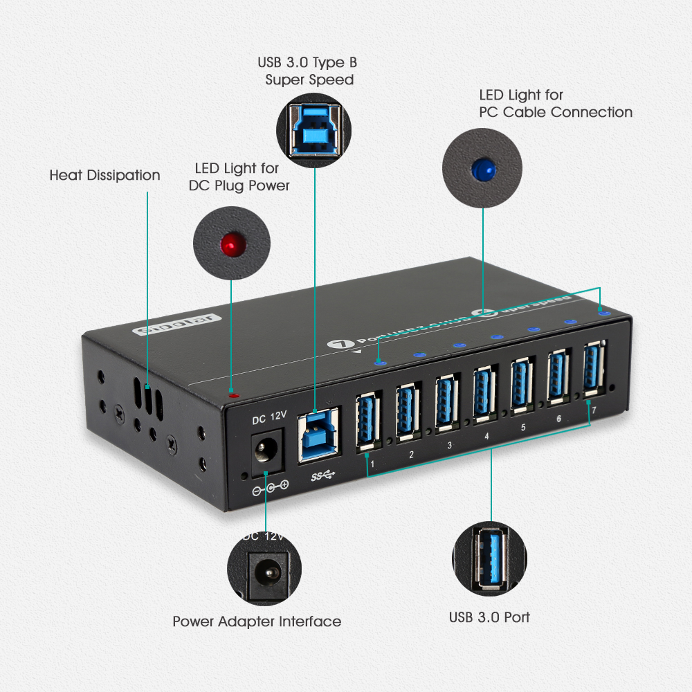 A-173 7 Port USB 3.0 HUB - Sipolar