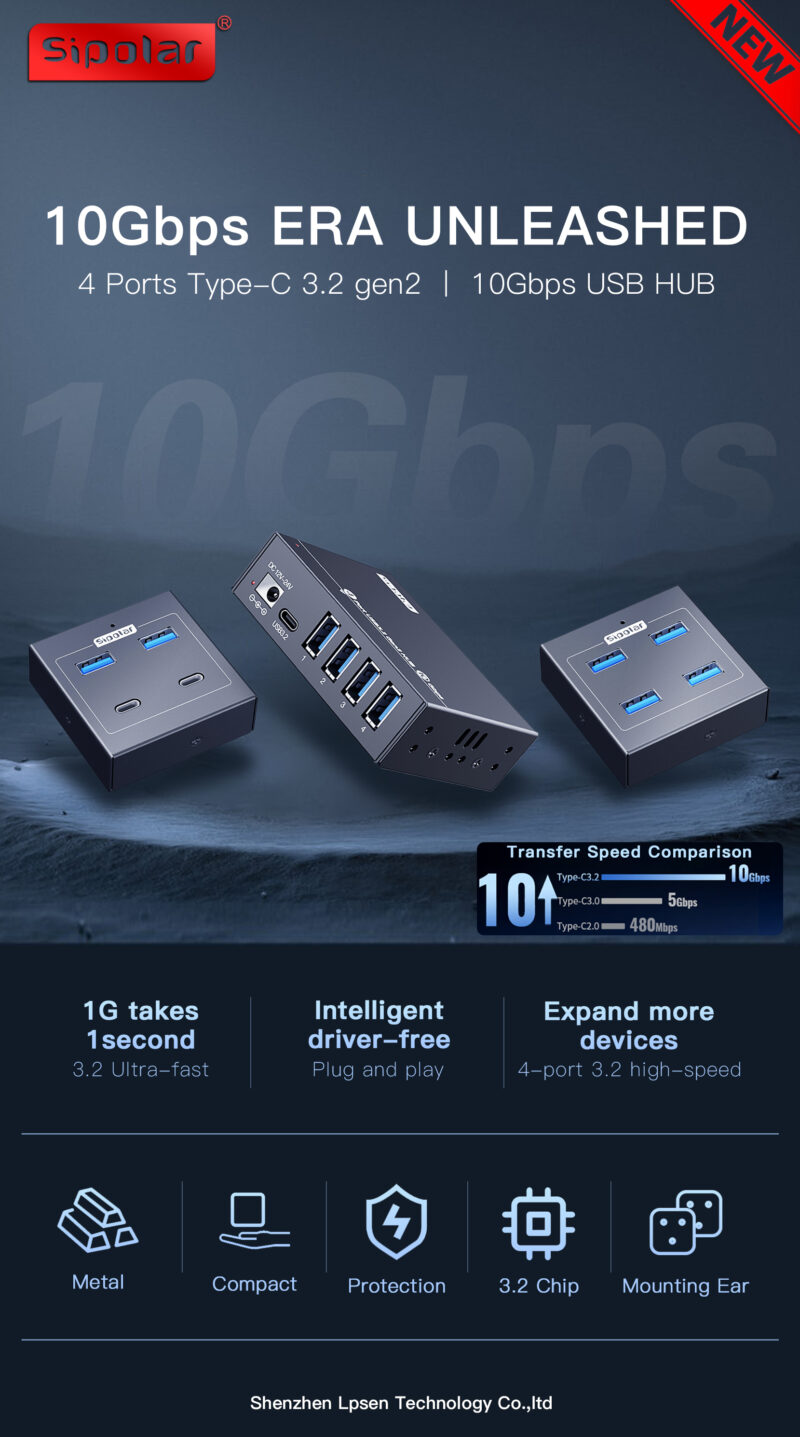 USB 3.2 GEN2 HUBS—10GBPS SPEED, INDUSTRIAL STRENGTH - Sipolar