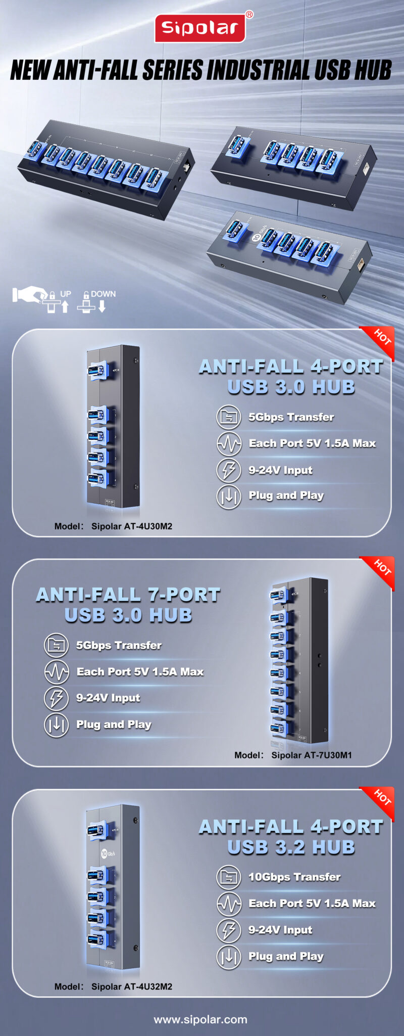 Sipolar Anti-Snap USB Hubs: Built for Stability and Speed - Sipolar